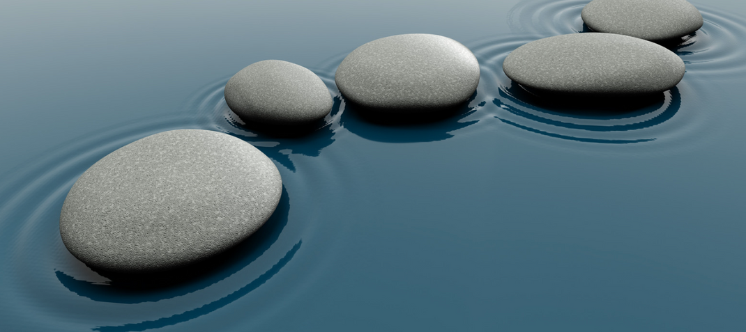 What is Self-Compassion – Center for Mindful Self-Compassion